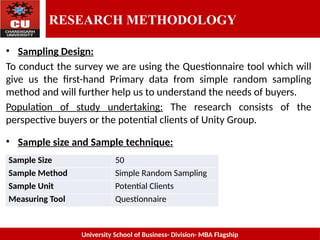 22MBA10750.pptx business presentation of mba | PPT