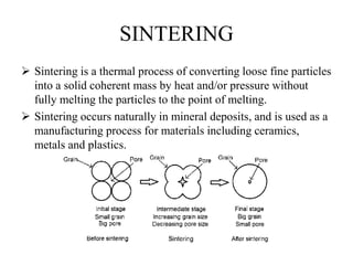 SINTERING IN 3D PRINTING | PPTX | Geology | Science
