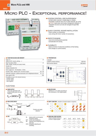 22 micropl csandhmi_04_21 | PDF