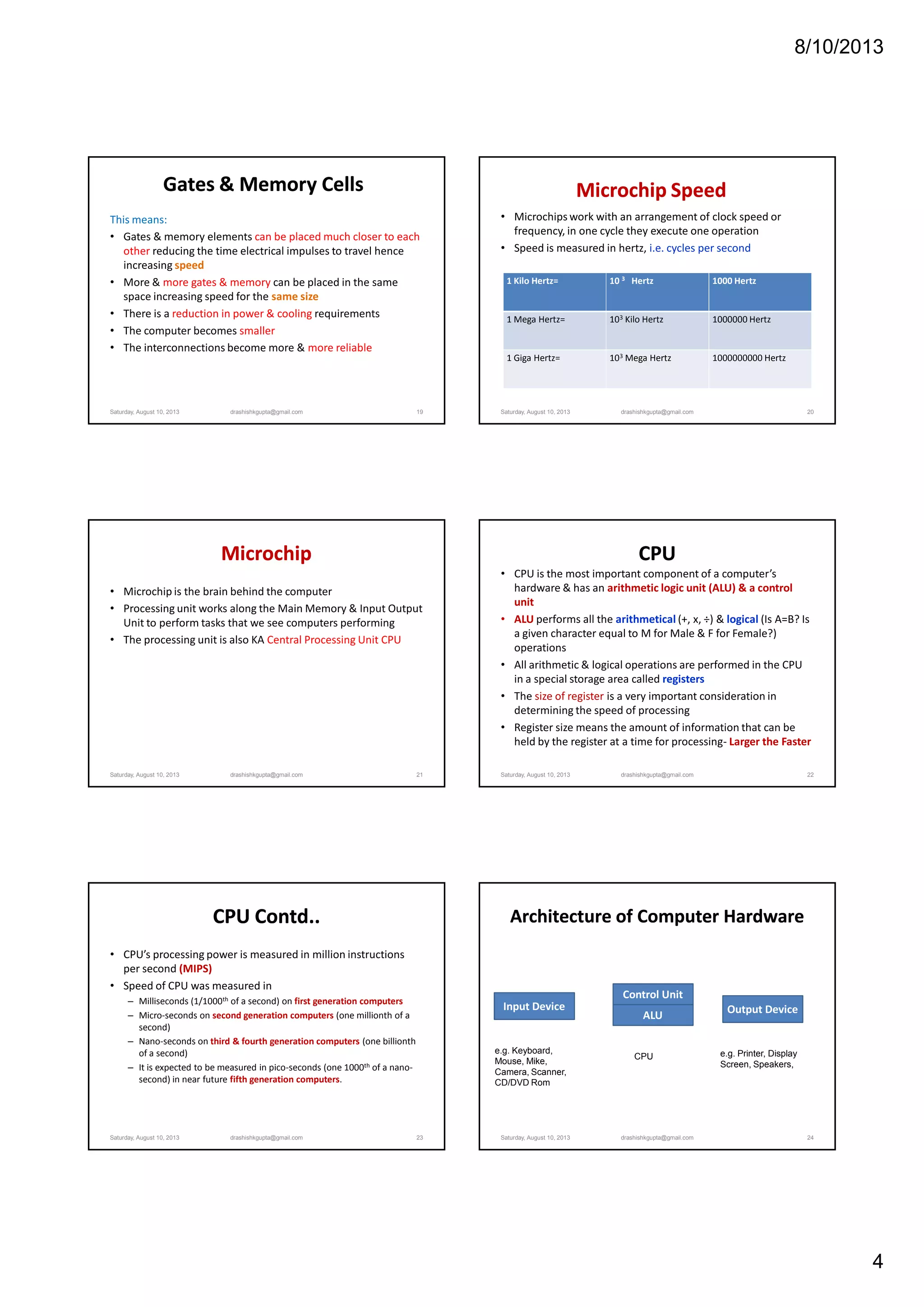 MIS: Computers, Dr. Ashish K. Gupta | PDF