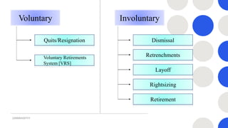 Employees Separation.pptx