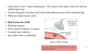 Formulation and Evaluation of immediate release tablet for treatment of ...