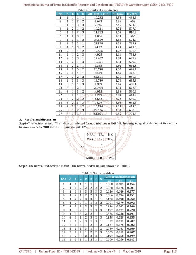Multi Objective Optimization of PMEDM Process Parameter by Topsis Method | PDF