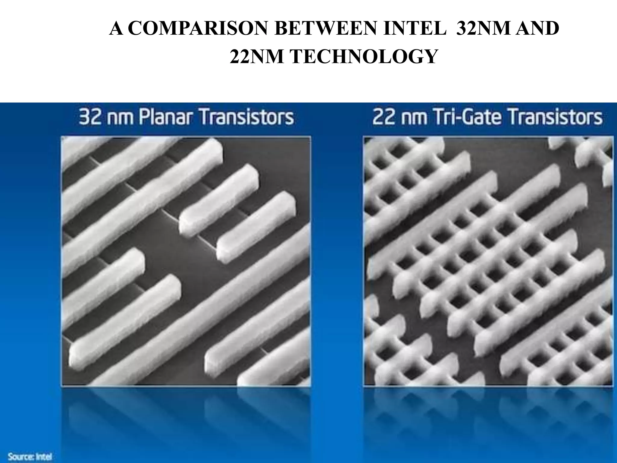 22 nano meter technology | PPTX | Physics | Science