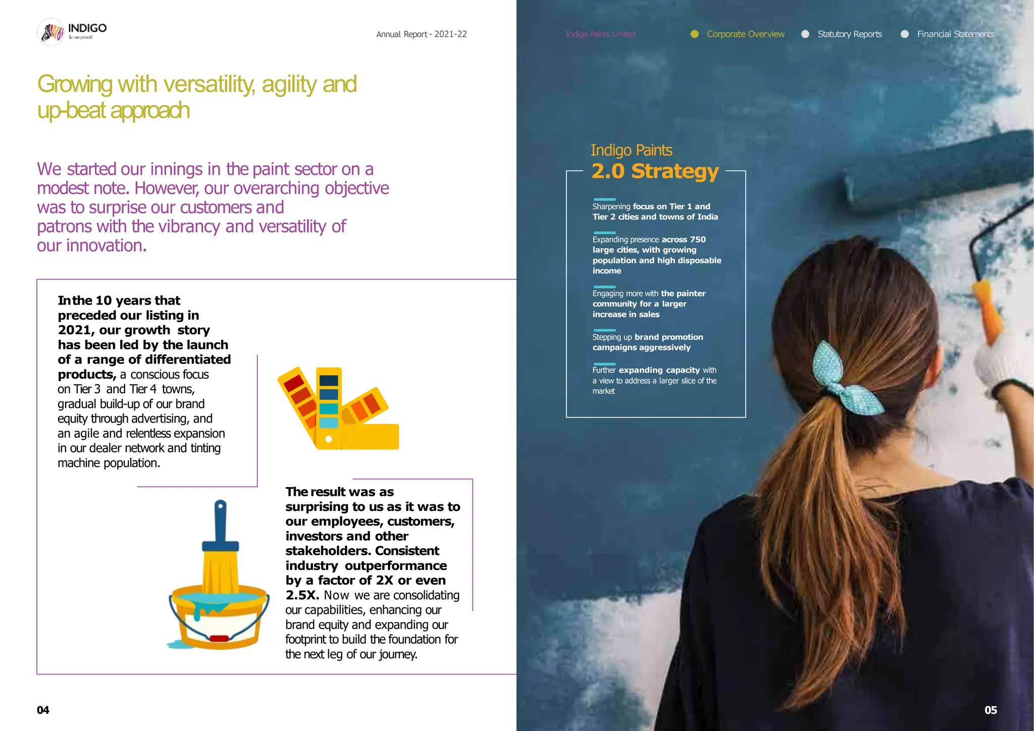 22nd-Annual-Report.pptx.bbbbbbbbbbbbbbbb | PPT