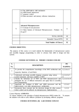22nd August Final - COA Handout Microprocessor.docx
