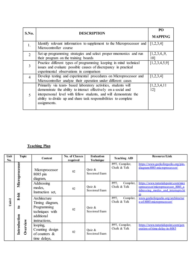 22nd August Final - COA Handout Microprocessor.docx