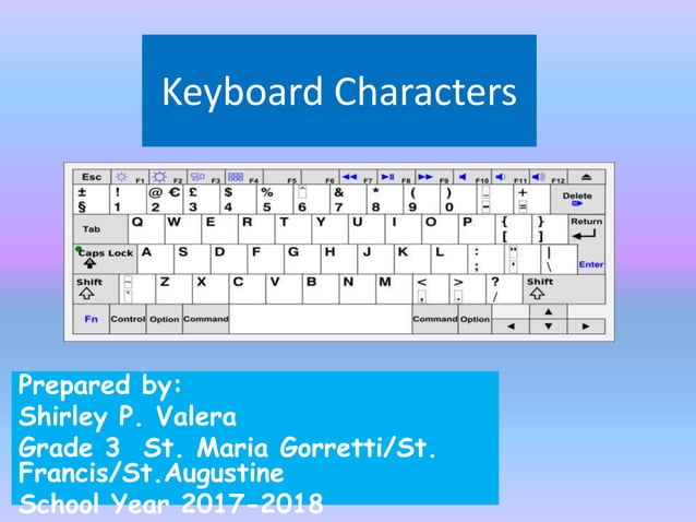 # 2 2nd gr.3 keyboard characters | PPTX