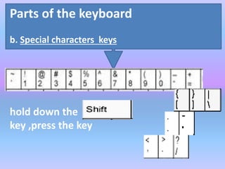 # 2 2nd gr.3 keyboard characters | PPTX