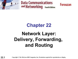 22 Network Layer_Delivery_forwarding_and_Routing | PPT