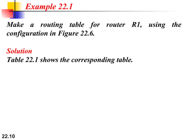 22 Network Layer_Delivery_forwarding_and_Routing | PPT | Internet | Computing