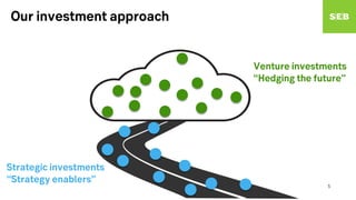 #NFIM18 - Kristina Söderberg SEB Venture Capital | PDF | Venture ...
