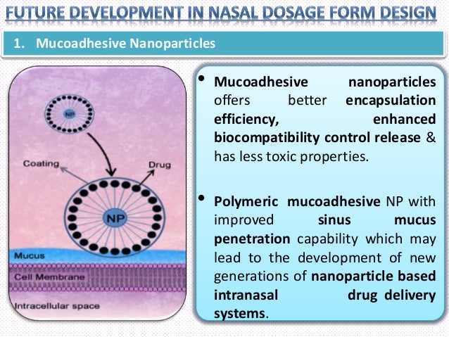 MUCOADHESIVE IN SITU GELS: A NOVEL NASAL DRUG DELIVERY SYSTEM