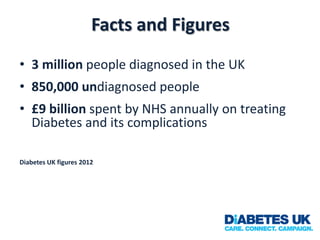 Introduction to Diabetes | PDF
