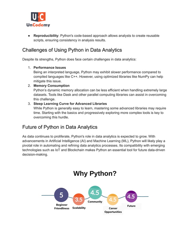Unlocking the Power of Python in Data Analytics | PDF