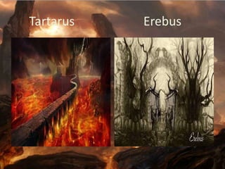 Map Of Tartarus Greek Mythology