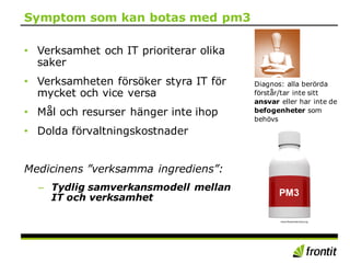 Frontit seminarium: "Om COBIT, PM3 eller ITIL är svaret..."- Malmö 22 ...