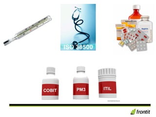 Frontit seminarium: "Om COBIT, PM3 eller ITIL är svaret..."- Malmö 22 ...