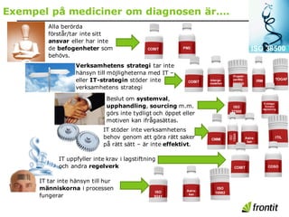 Frontit seminarium: "Om COBIT, PM3 eller ITIL är svaret..."- Malmö 22 ...