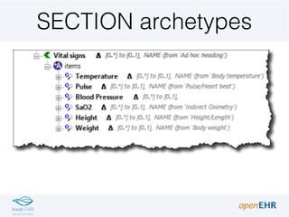 2 2 open_ehr archetypes classes | PPT