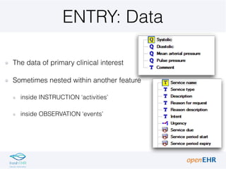 2 2 open_ehr archetypes classes | PPT