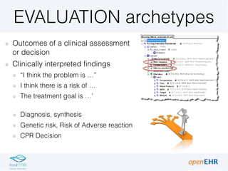 2 2 open_ehr archetypes classes | PPT