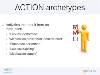 2 2 open_ehr archetypes classes | PPT