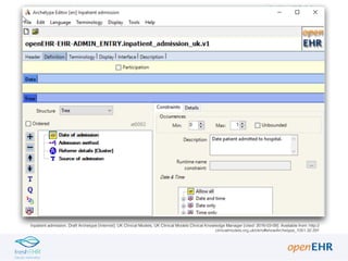 2 2 open_ehr archetypes classes | PPT