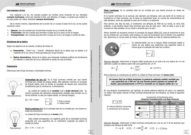 22_ Optica Fotometria Espejos.pdf