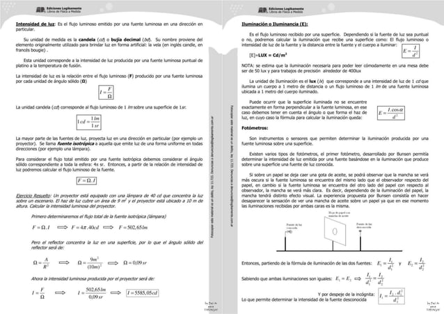 22_ Optica Fotometria Espejos.pdf