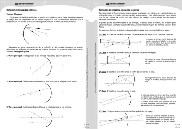 22_ Optica Fotometria Espejos.pdf