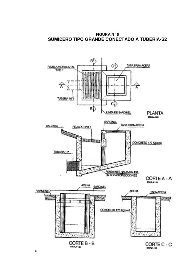 22 os.060 drenaje pluvial urbano
