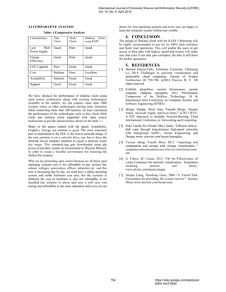 Data Redundancy on Diskless Client using Linux Platform | PDF
