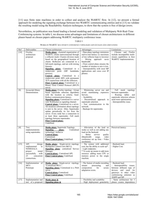 A New Architecture for Multiparty Web Real-Time Conferencing Systems | PDF