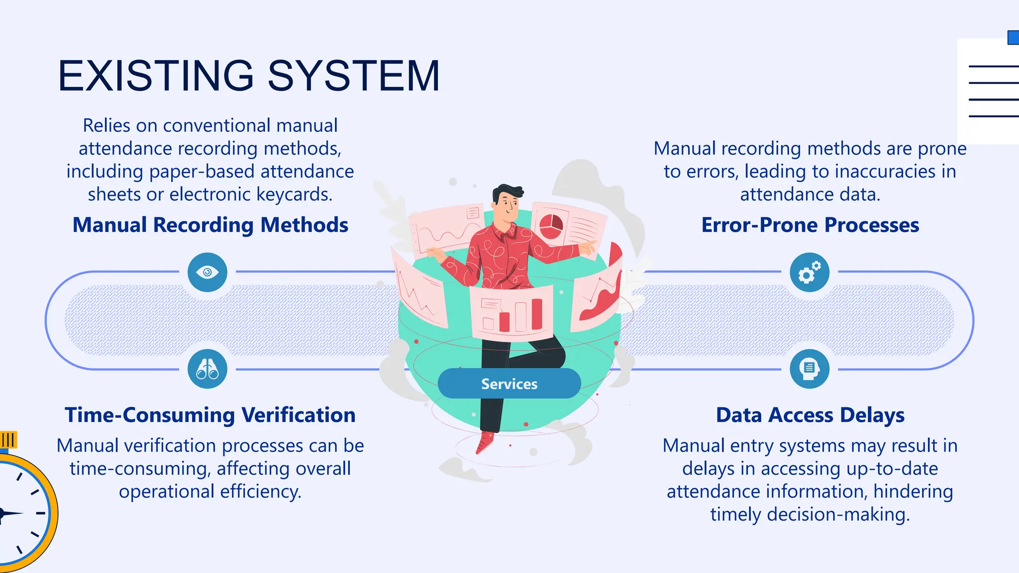 Fingerprint Attendance project final PPT | PPT