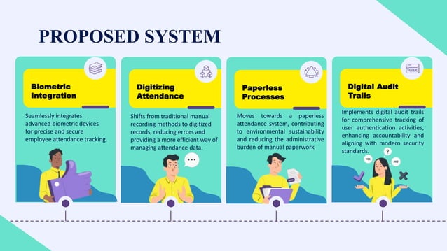 Fingerprint Attendance project final PPT | PPT | Operating Systems | Computer Software and ...