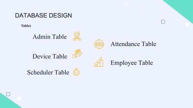 Fingerprint Attendance project final PPT | PPT | Operating Systems | Computer Software and ...