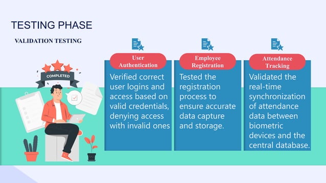 Fingerprint Attendance project final PPT | PPT | Operating Systems | Computer Software and ...
