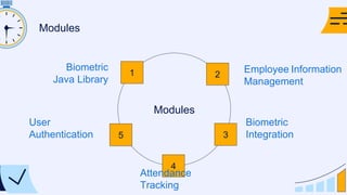 Fingerprint Attendance project final PPT | PPT