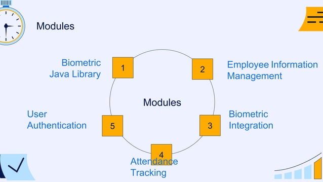Fingerprint Attendance project final PPT | PPT | Operating Systems | Computer Software and ...
