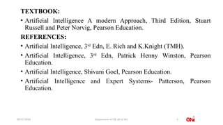 22PCOAM11 Unit 2: Session 10 CSP map coloring.pptx | Programming Languages | Computing