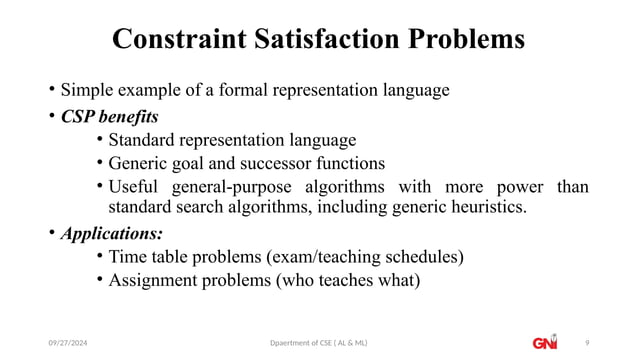 22PCOAM11 Unit 2: Session 10 CSP map coloring.pptx | Programming Languages | Computing
