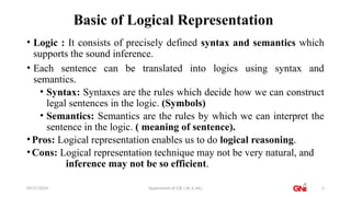 22PCOAM11 Unit 2:Session 12 Horn Clause.pptx