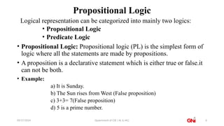 22PCOAM11 Unit 2:Session 12 Horn Clause.pptx