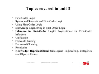 22PCOAM11 Unit 3 Session 16 knowledge representation.pptx