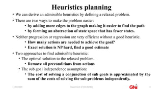 22PCOAM11 IAI Unit 4 Session 19 Heuristics planning.pptx