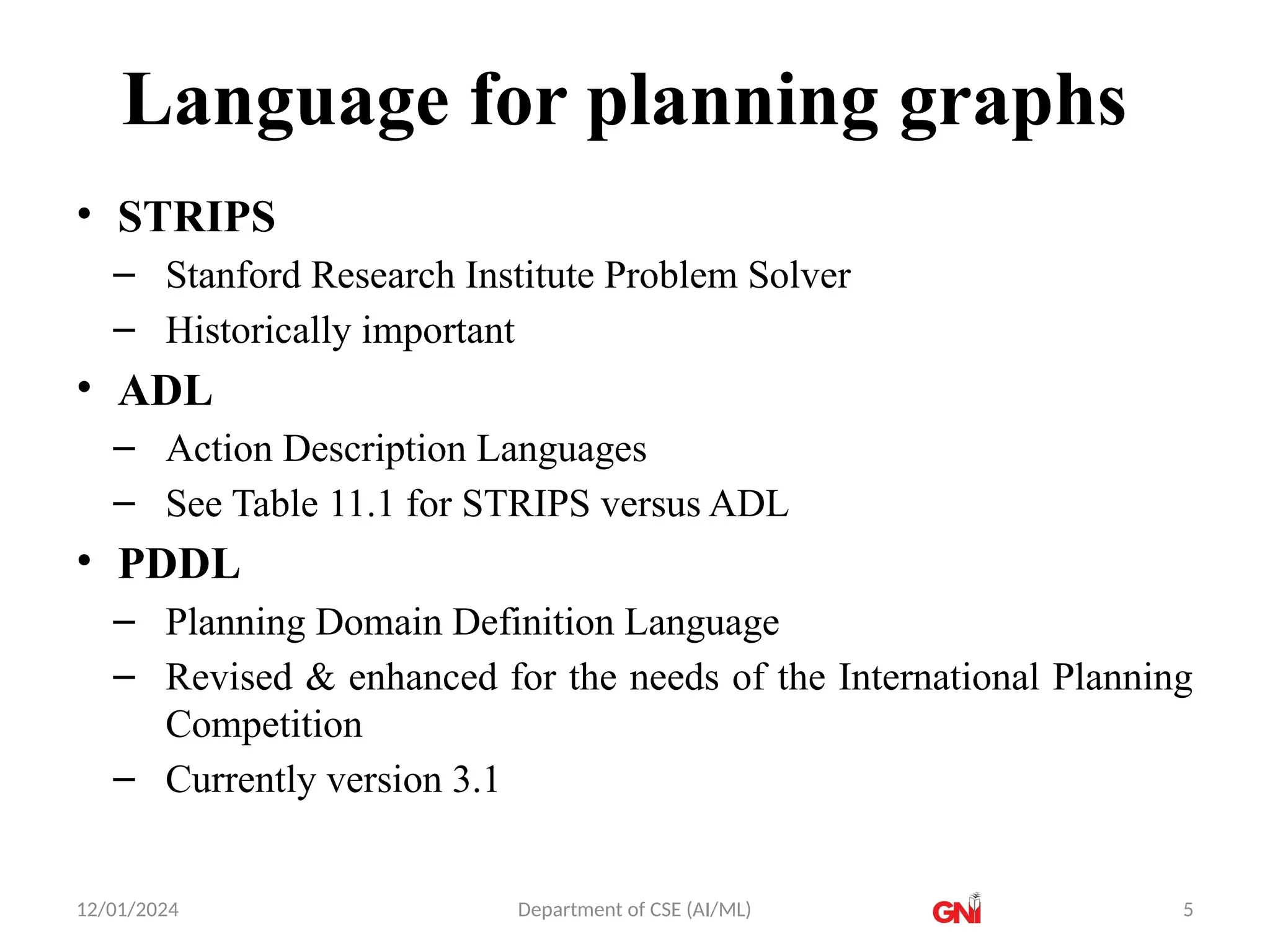 22PCOAM11 IAI Unit 4 Session 21 Graphplan algorithm.pptx