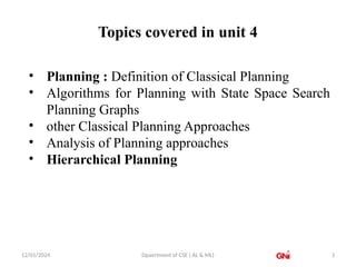 22PCOAM11 IAI Unit 4 Session 21 Graphplan algorithm.pptx