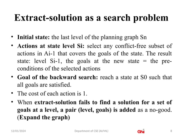 22PCOAM11 IAI Unit 4 Session 21 Graphplan algorithm.pptx