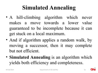 22PCOAM11 Session 5 Hill climbing algorithm.pptx
